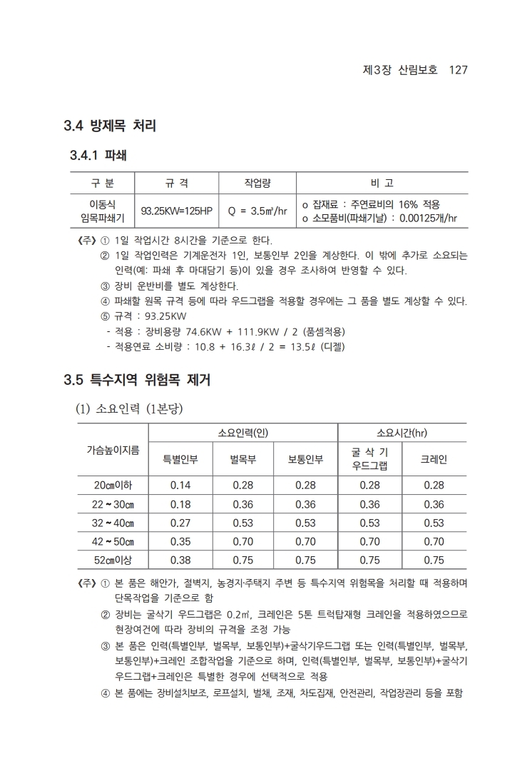 산지전용 산림사업표준품셈 3 기능부문시공 산림보호